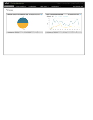 Splunk | Change Management App Wireframes | PDF