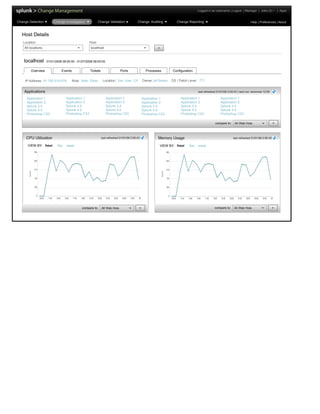 Splunk | Change Management App Wireframes | PDF