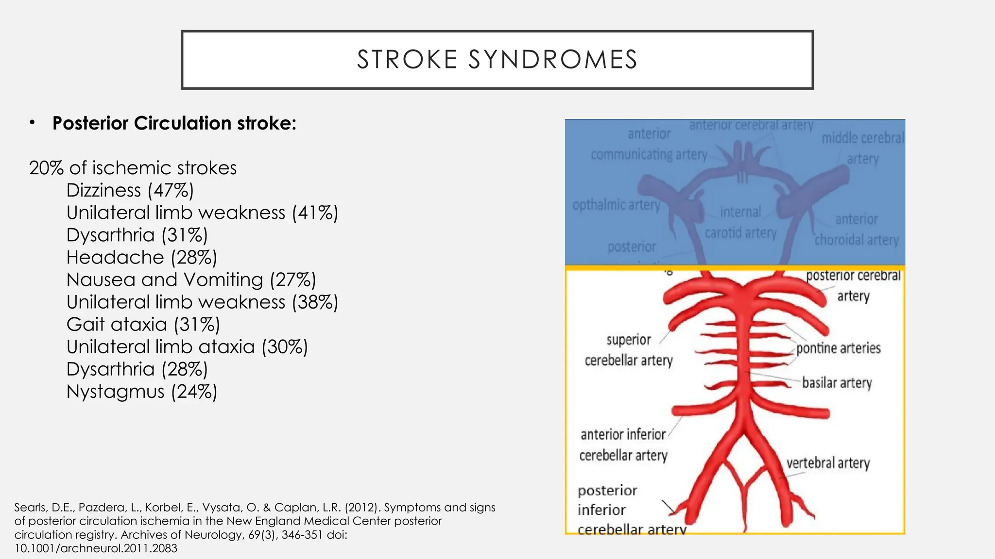 Case presentation on Cerebrovascular Infarction | PPTX
