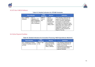 Cities and Municipalities Competitiveness Index (CMCI).pdf