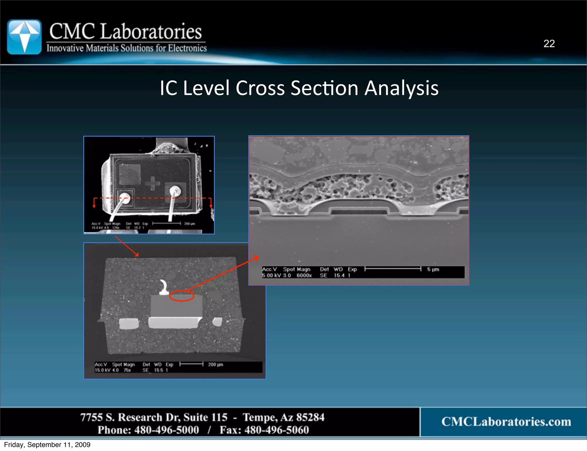 Cmc Laboratories Client Presentation 2009 | PDF