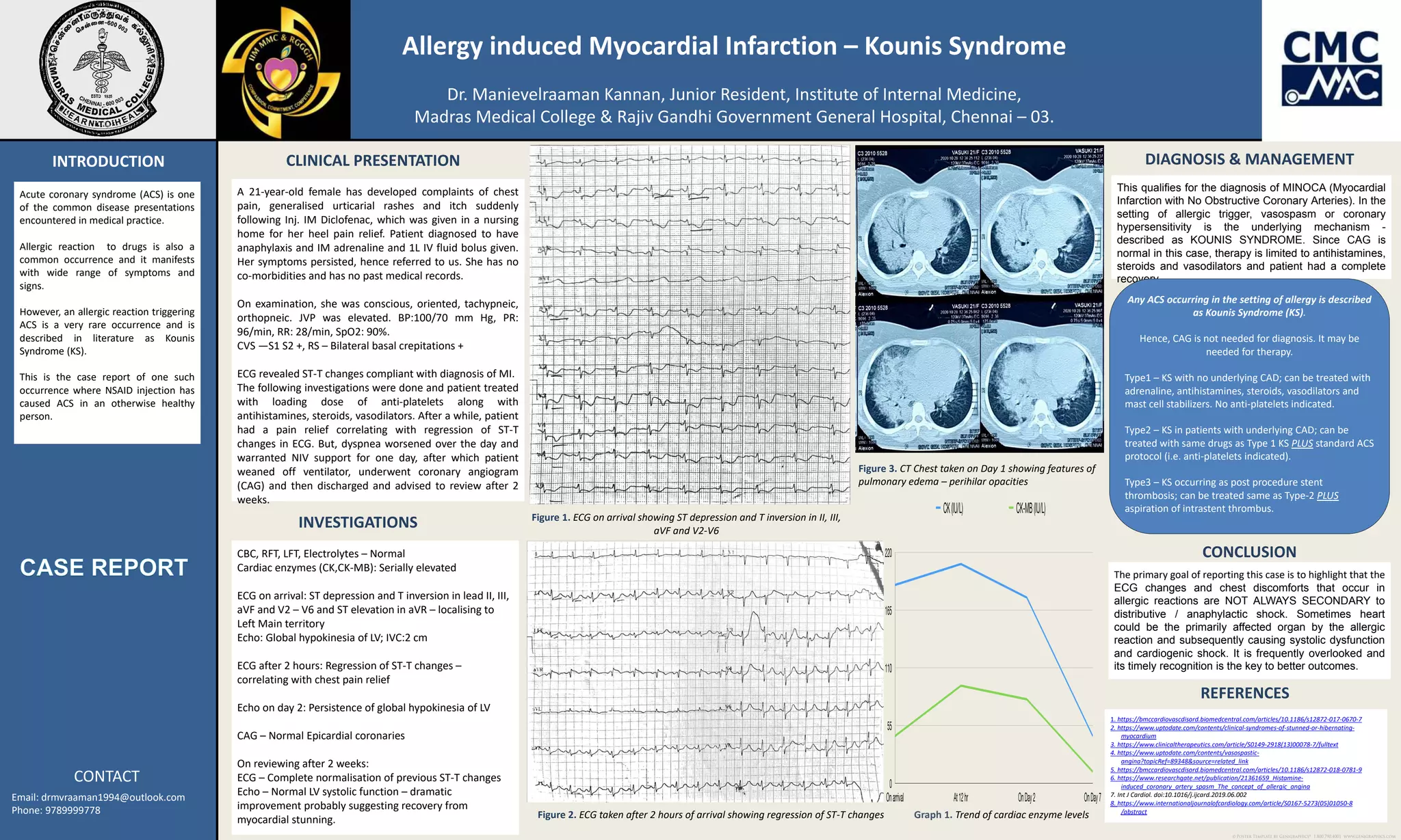Allergy Induced Acute Coronary Syndrome - Kounis Syndrome | PPTX