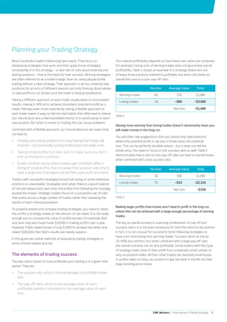 CMC Markets Trading Smart Series: Planning your trading strategy | PDF