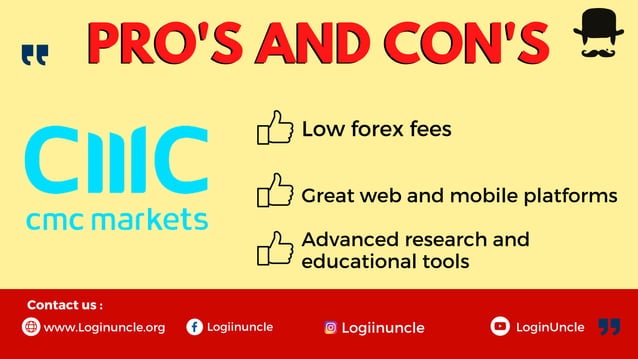 CMC Markets Review - Loginuncle.org