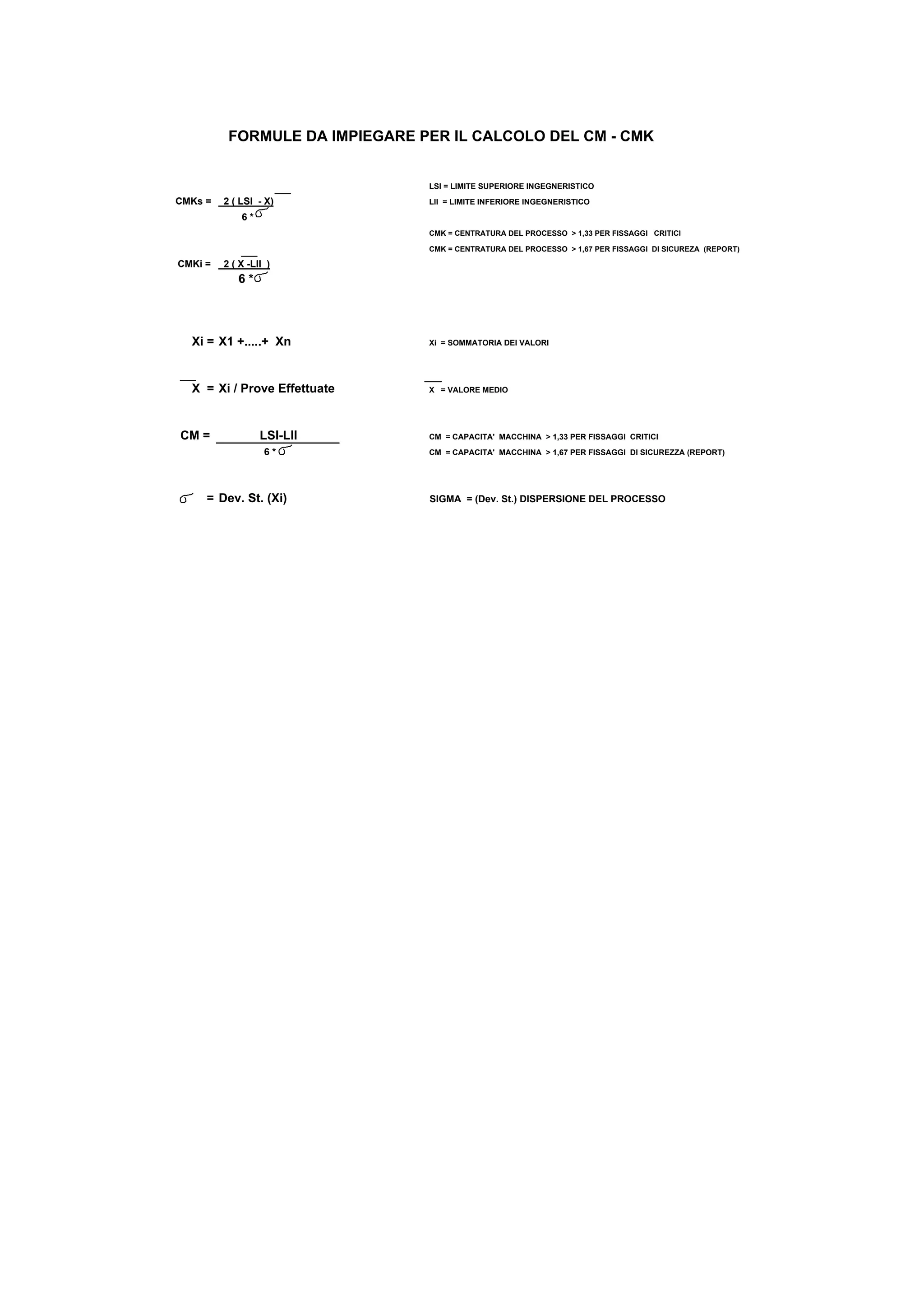 Scheda di Cm e Cmk | PDF