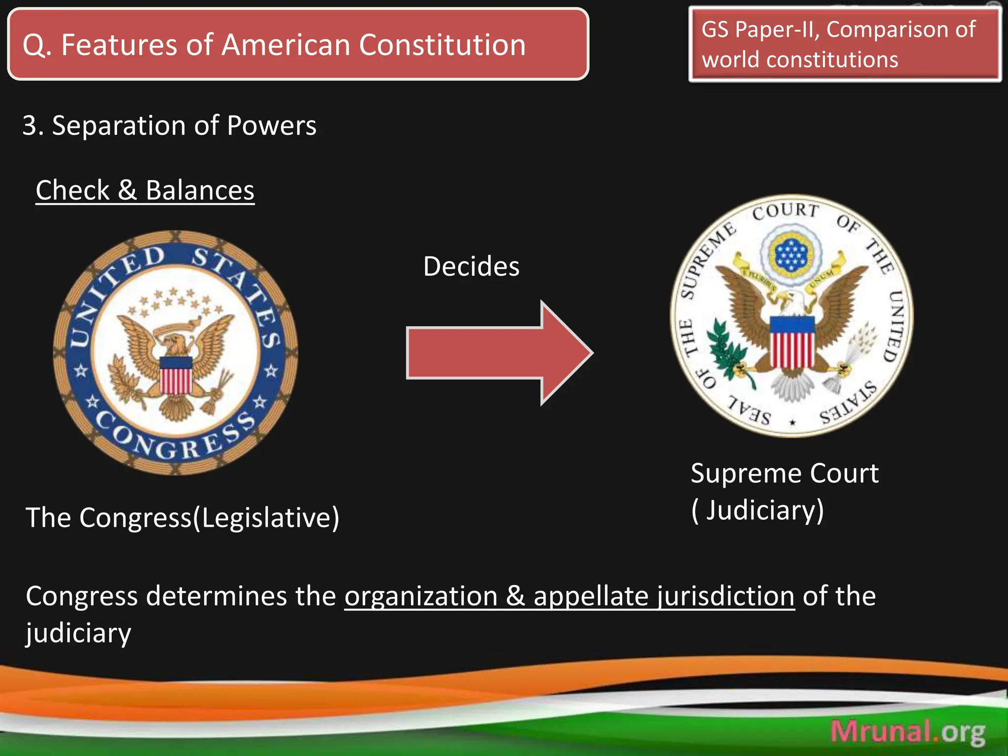 CmC_P1&2_Comparing_Constitution_USA.pptx