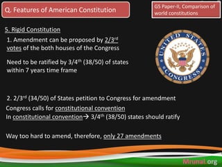 CmC_P1&2_Comparing_Constitution_USA.pptx