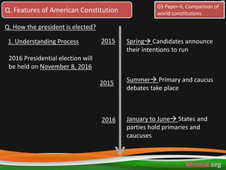 CmC_P1&2_Comparing_Constitution_USA.pptx