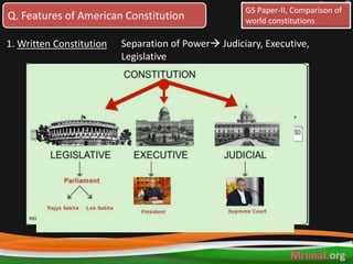 CmC_P1&2_Comparing_Constitution_USA.pptx