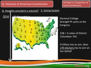 CmC_P1&2_Comparing_Constitution_USA.pptx