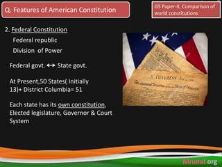 CmC_P1&2_Comparing_Constitution_USA.pptx