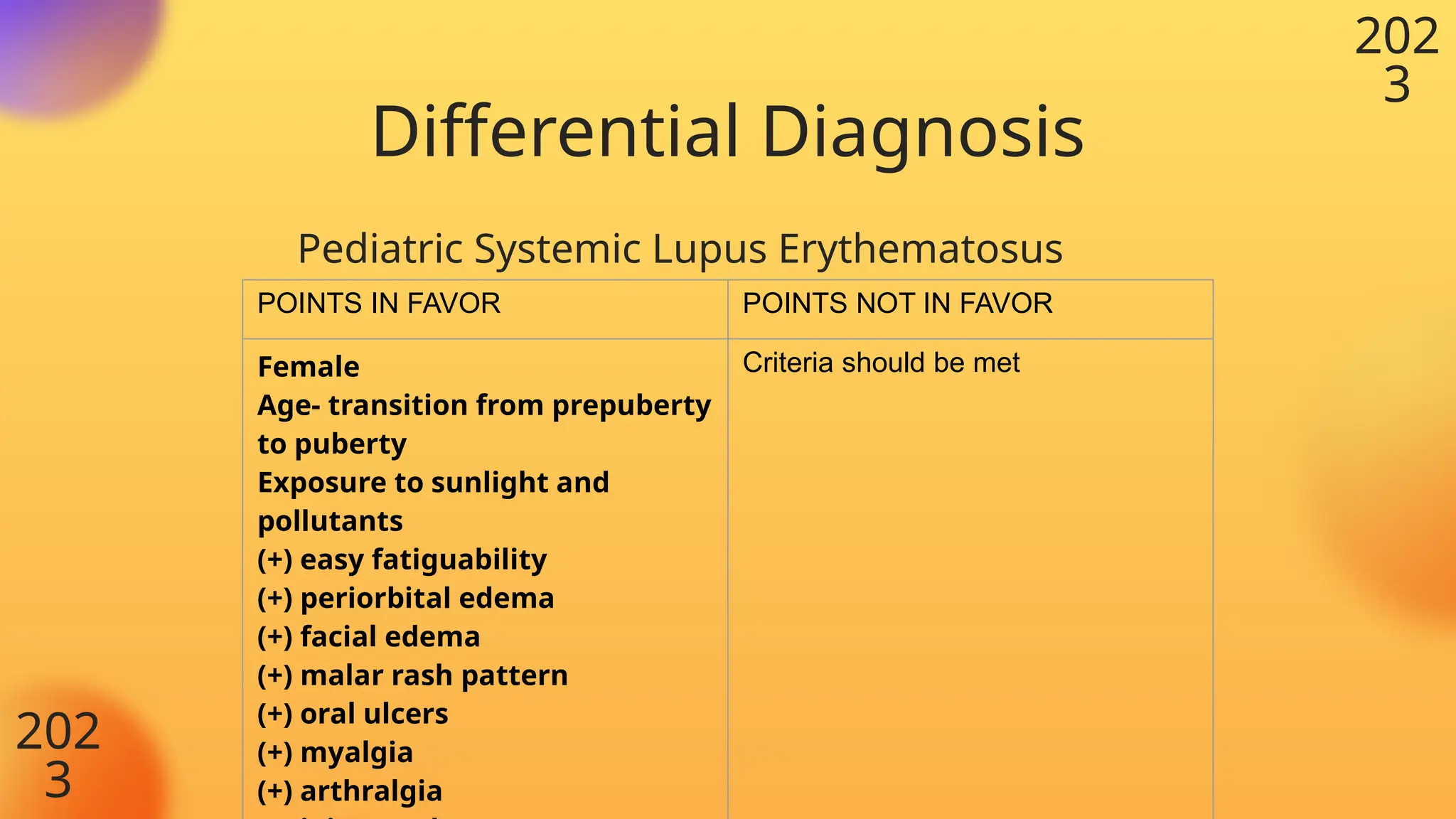 Systemic Lupus Erythematosus in Pediatric population | PPTX