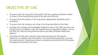 CMC , POST APPROVAL CHANGES.pptx