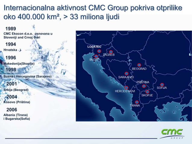 CMC PREZENTACIJA.pptx | Free Download