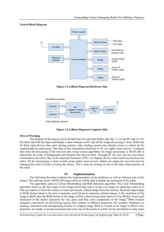Camouflage Color Changing Robot For Military Purpose | PDF