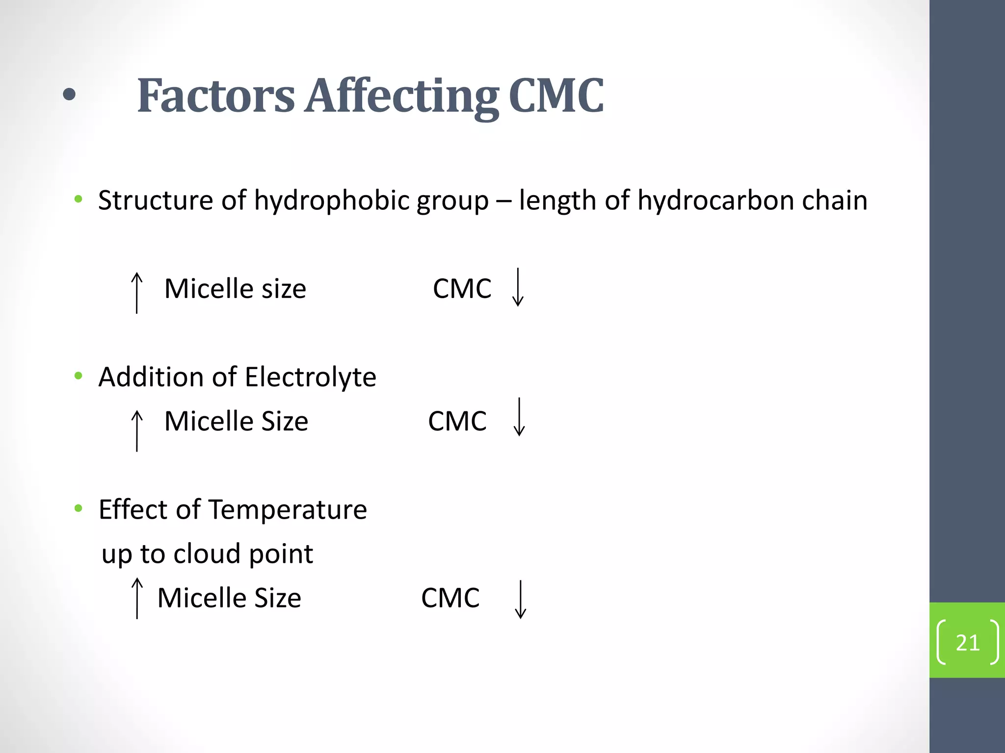 Micelle and Critical Micelle Concentration | PPTX