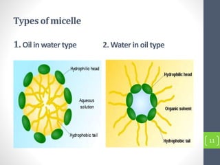 Micelle and Critical Micelle Concentration | PPTX