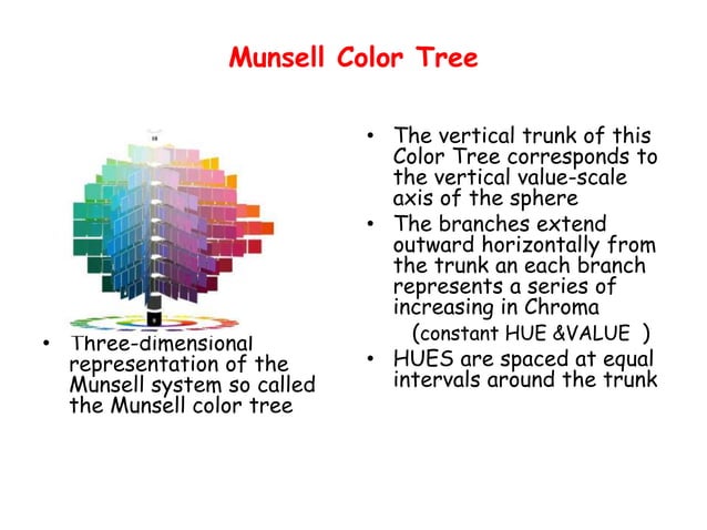Munsell Color Order System | PPTX | Home & Garden