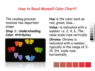 Munsell Color Order System | PPTX | Home & Garden