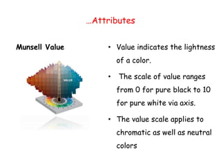 Munsell Color Order System | PPTX | Home & Garden