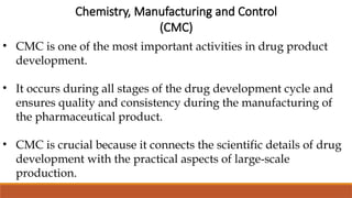 CMC & Post Approval Regulatory affairs ppt | PPTX