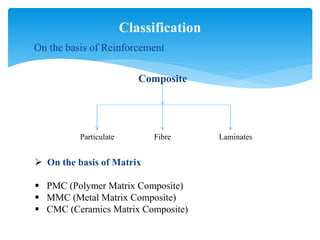 Ceramics Matrix Composite | PPTX