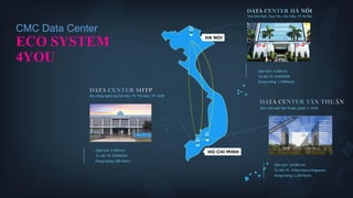 CMC Telecom Data Center 6.3.2023 Introduction | PPT