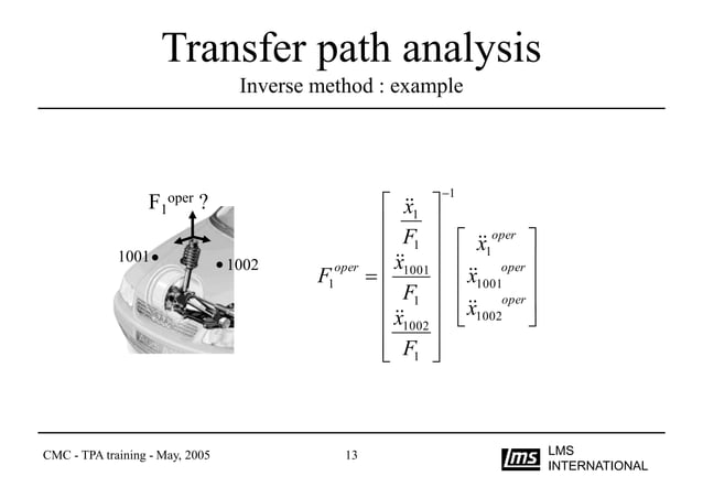 Transfer path analysis | PPT