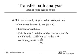 Transfer path analysis | PPT