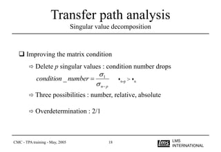 Transfer path analysis | PPT
