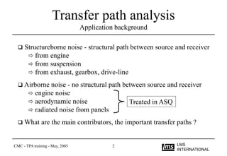 Transfer path analysis | PPT