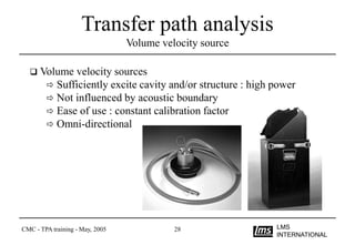 Transfer path analysis | PPT