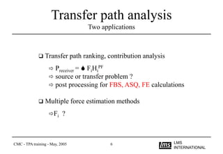 Transfer path analysis | PPT