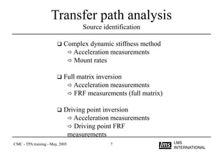 Transfer path analysis | PPT