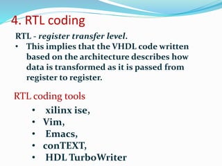 VLSI VHDL | PPTX