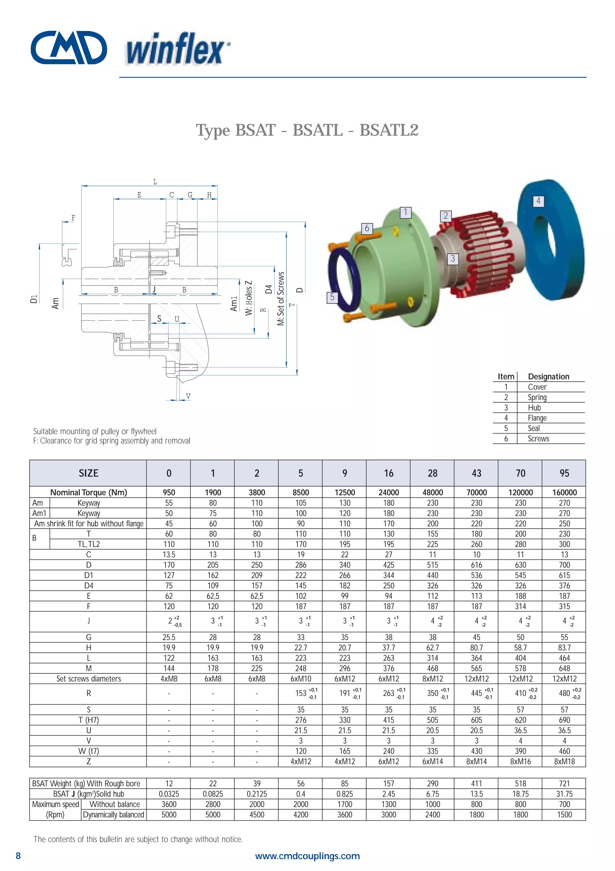 CMD Couplings | PDF