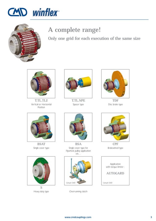 CMD Couplings | PDF