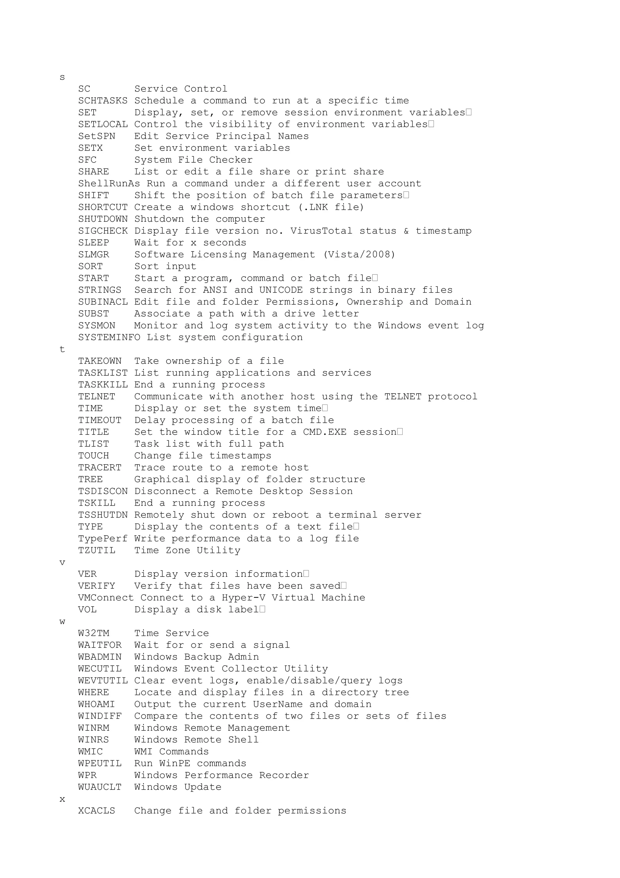 Cmd Pdf