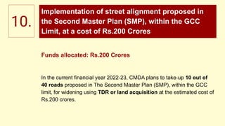 12 CMDA-related Announcements for 2022-23.pdf