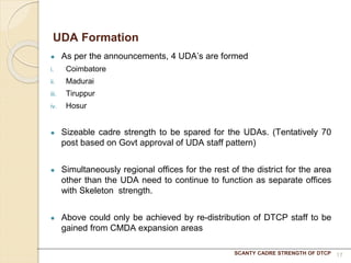 CMDA expansion MEETING PPT 13.03.2023.pptx