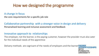 Chartered Manager Degree Apprenticeship: Introduction by Programme ...