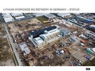 CMD AMG Lithium Presentations.pdf