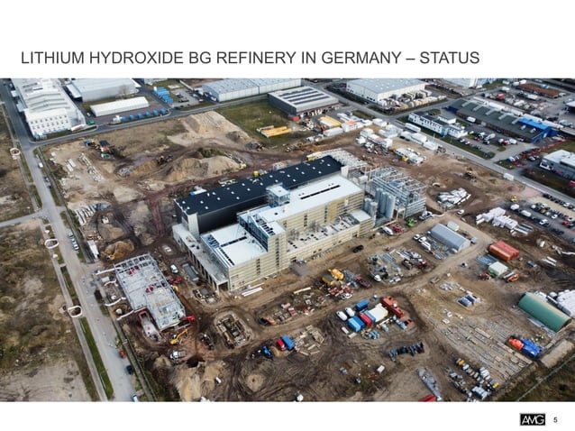 CMD AMG Lithium Presentations.pdf | Commodities | Economy