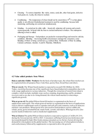 commodity trading of wheat | DOCX