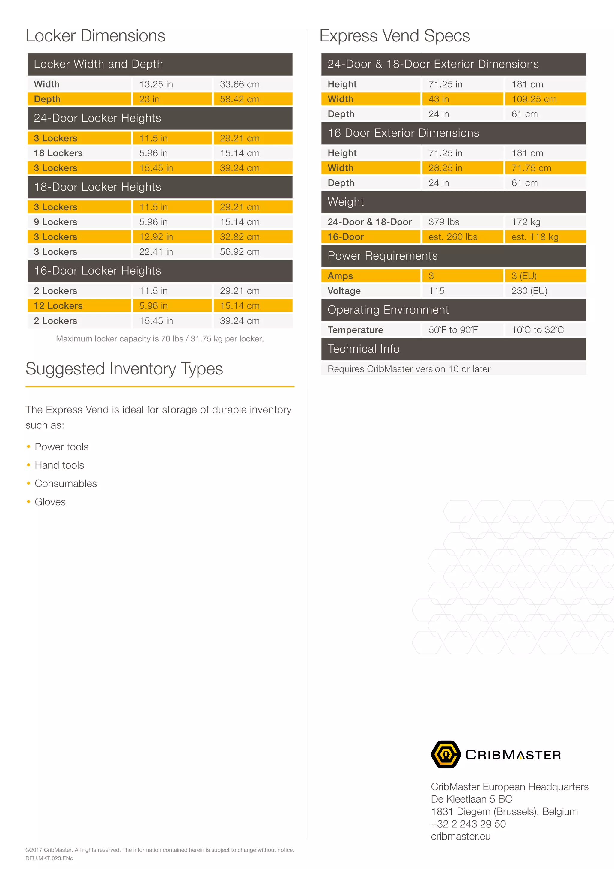 CribMaster Express Vend | PDF