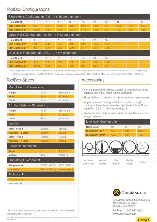 CribMaster ToolBox | PDF