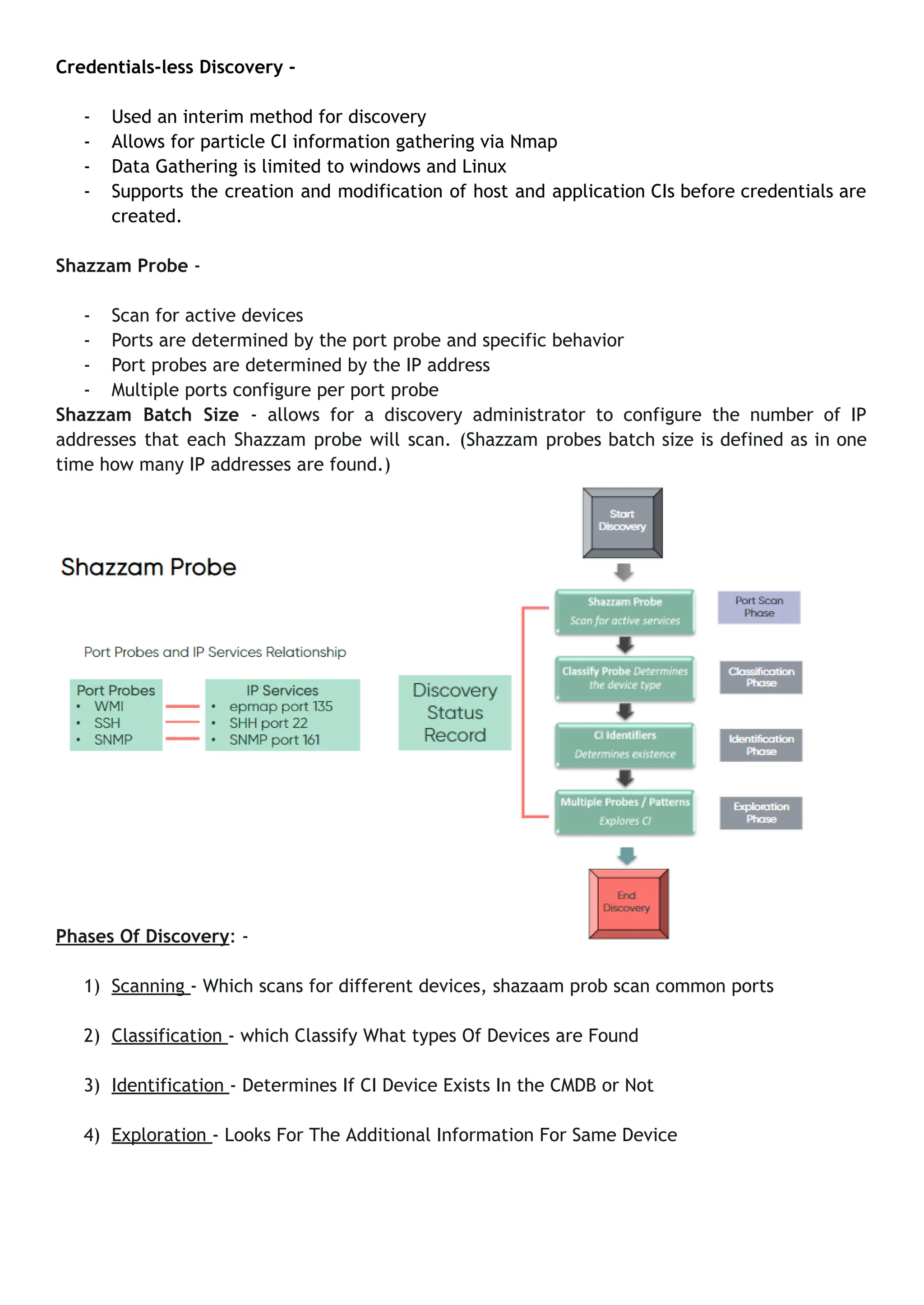 Cmdb and discovery learnings servicenow.pdf