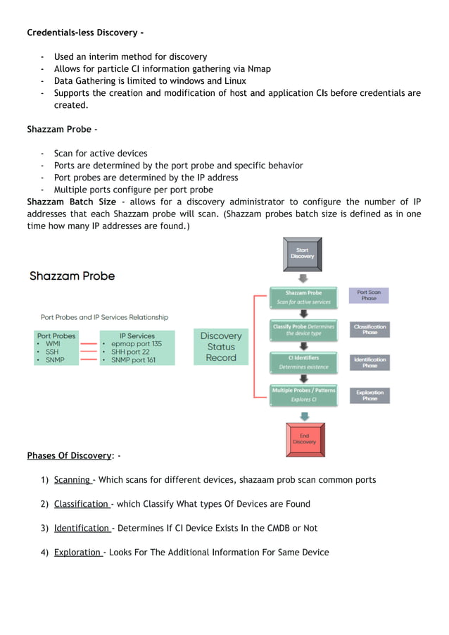 Cmdb and discovery learnings servicenow.pdf