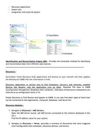 Cmdb and discovery learnings servicenow.pdf