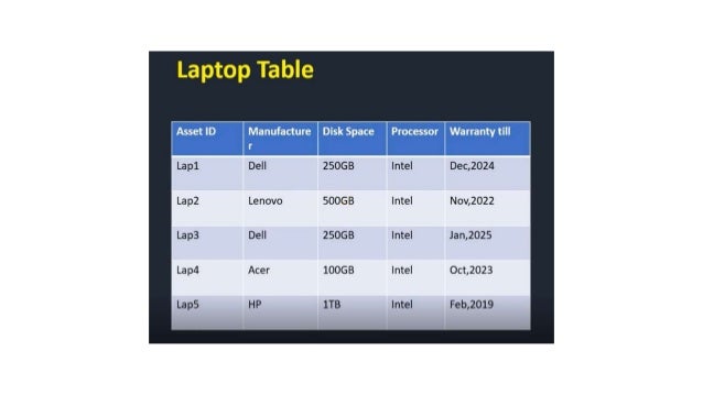 CMDB_Discovery_Training.pptx